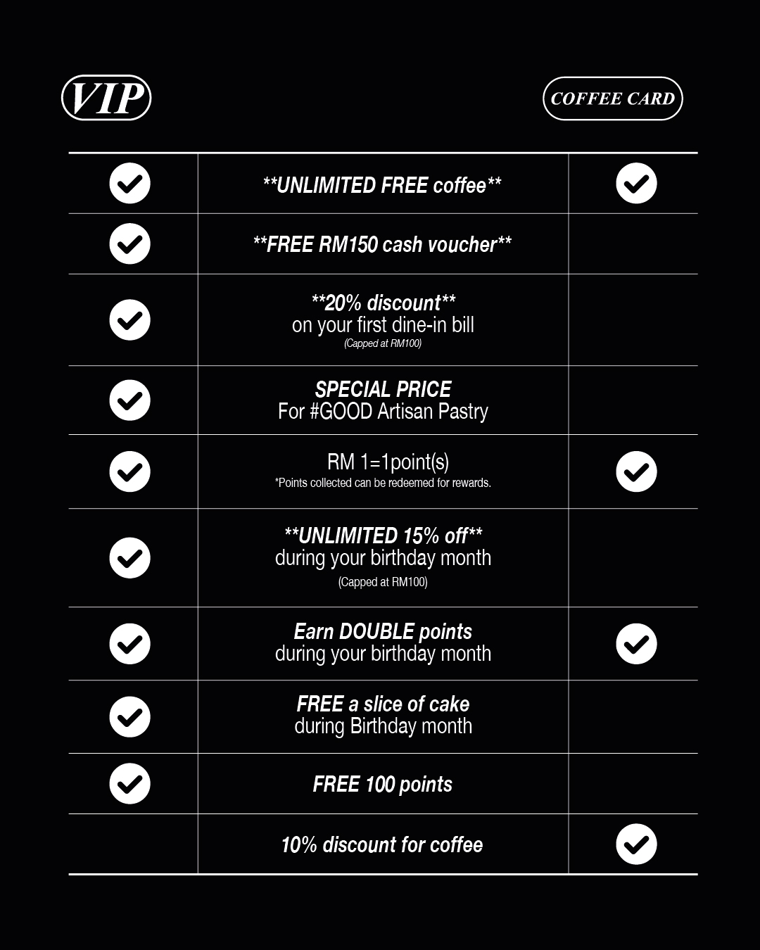 Membership - The FOUNDERS Cafe